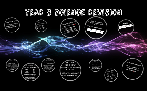 Year 8 Science Revision (Unit 5) by Miss Morley on Prezi