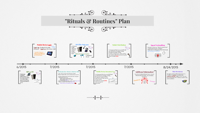 "Rituals & Routines" Plan by Olema Herrera on Prezi