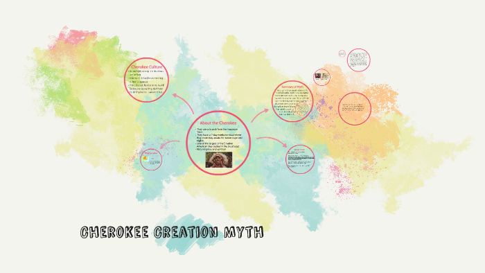 Cherokee Creation Myth by on Prezi
