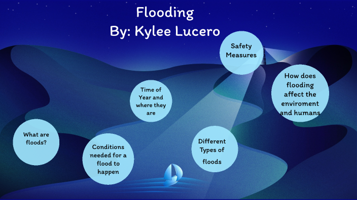 Flooding- Kylee Lucero by Sad times Yeehaw on Prezi