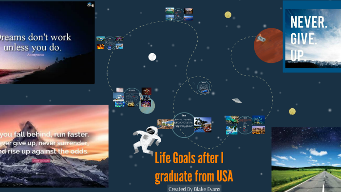 Life Goals After I Graduate by Blake Evans on Prezi