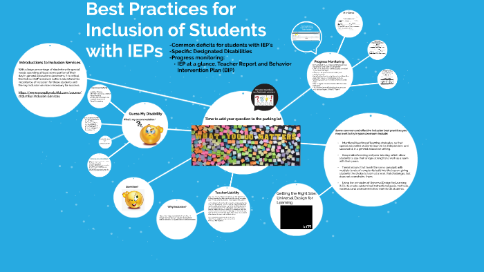 Best Practices for Inclusion of Students with IEPs by Philip Miyasato ...