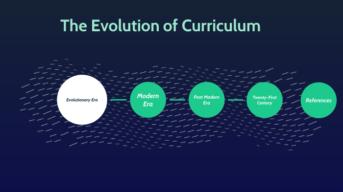 Evolution of Curriculum by heather page on Prezi
