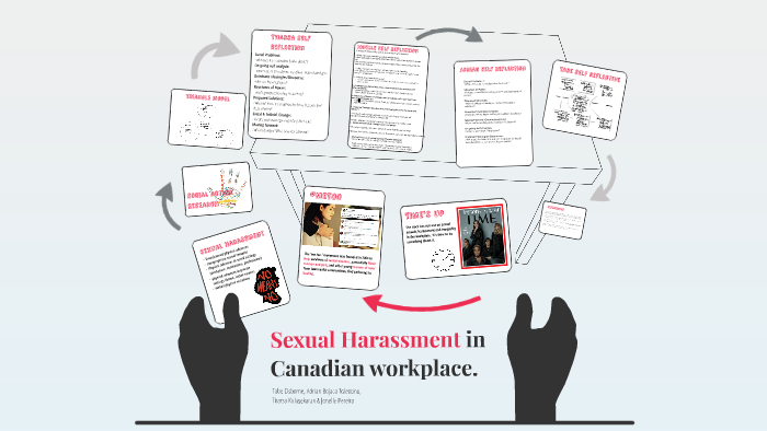 Sexual Harassment In Canadian Workplace By On Prezi
