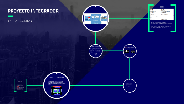 PROYECTO INTEGRADOR 3 SEMESTRE by JERSON DAVID FORERO BARBOSA on Prezi