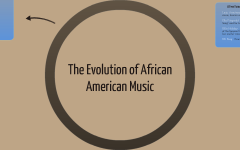 The Evolution of African American Music by breanna klein on Prezi