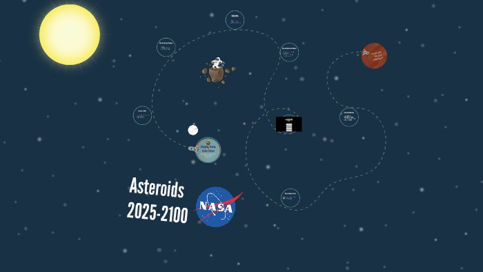 Asteroids 2025-2100 by Petar Velikov on Prezi