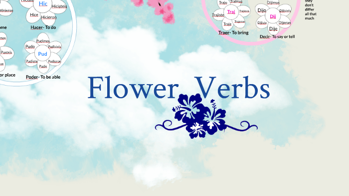 Flower Verbs by Sigma GB on Prezi