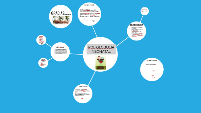 POLIGLOBULIA NEONATAL by Patricia Hormazabal on Prezi