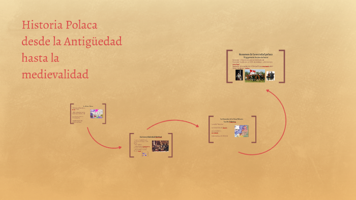 Historia Polaca desde la Antiguedad hasta la medievalidad by eduardo ...