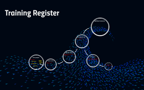 Training Register Homepage by Jane Ebner on Prezi
