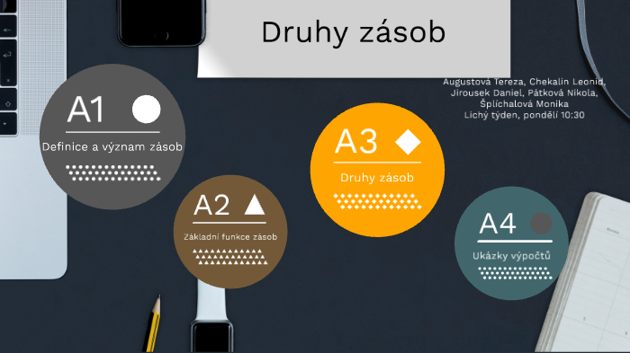 Druhy zásob včetně ukázky výpočtů by Leonid Chekalin on Prezi