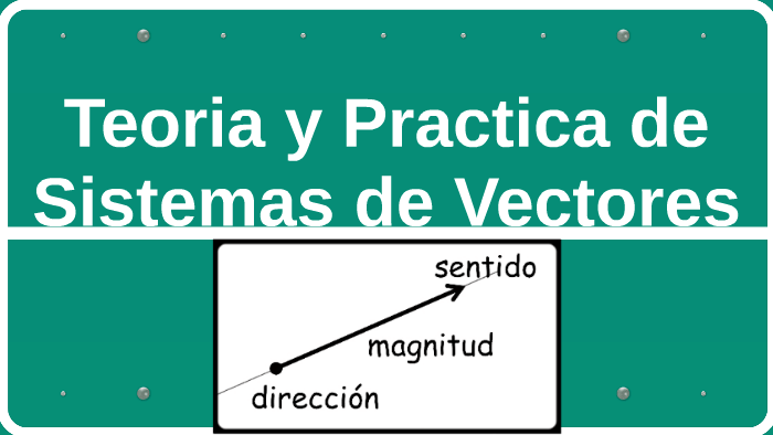 Teoria y Practica de Sistemas de Vectores by sofia castillo on Prezi
