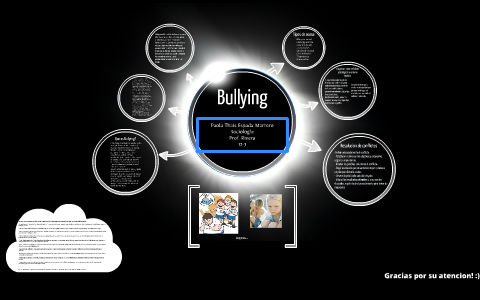 Que es Bullying? by Rebeca Marrero