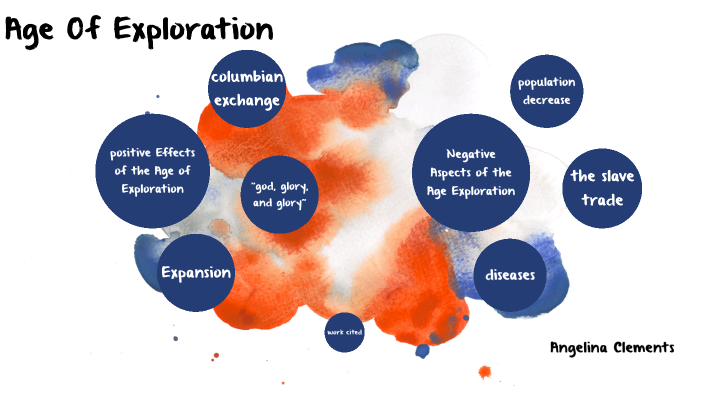 Age of Exploration Technology Project by Angelina Clements on Prezi