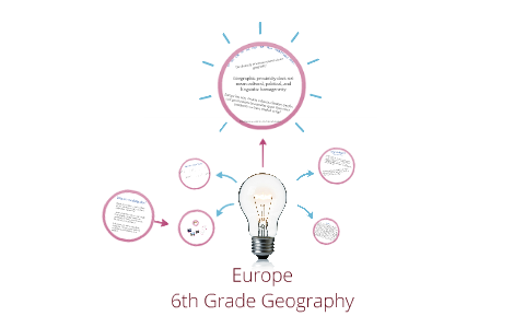 6th Grade Geography: Europe by on Prezi
