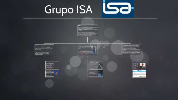 Grupo ISA by on Prezi