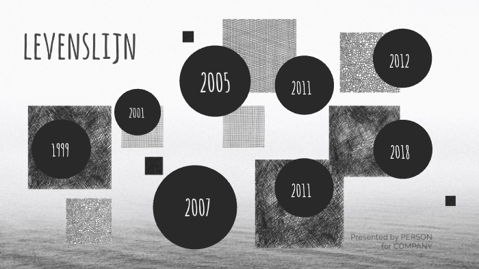 levenslijn by dounia cossyns on Prezi