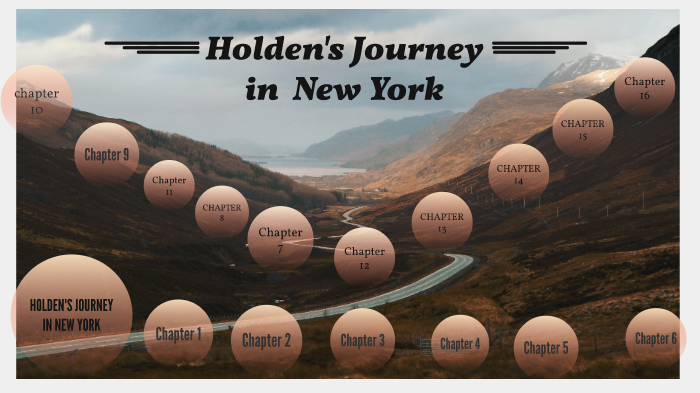Holden's Journey in New York by Queenie Ta on Prezi