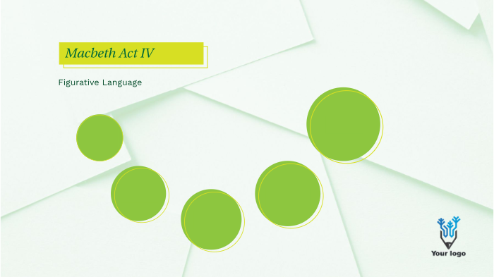 Macbeth Act 4 Figurative Language by Athena Thomas on Prezi