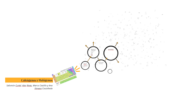 Calcógenos y Halógenos by Ximena Castañeda on Prezi