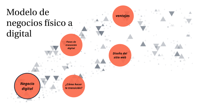 Modelo de negocios digital by Frida Alvardo on Prezi