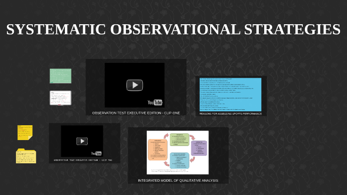 SYSTEMATIC OBSERVATIONAL STRATEGIES by Helen Norris on Prezi