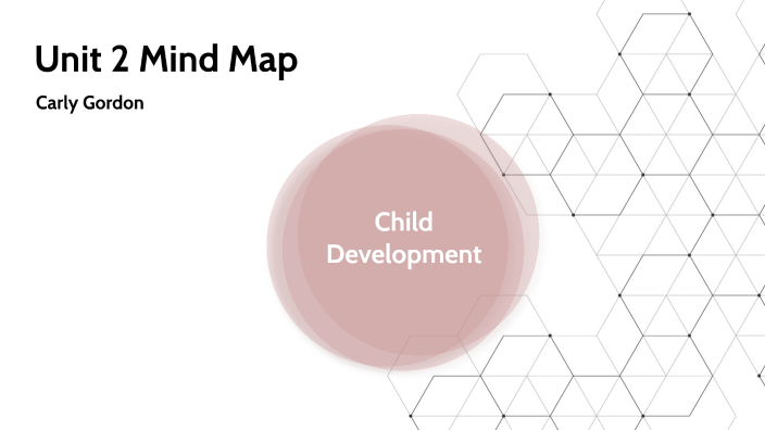Child Development Mind Map by Carly Gordon on Prezi