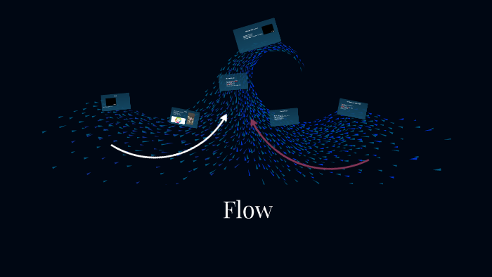 FLOW by on Prezi