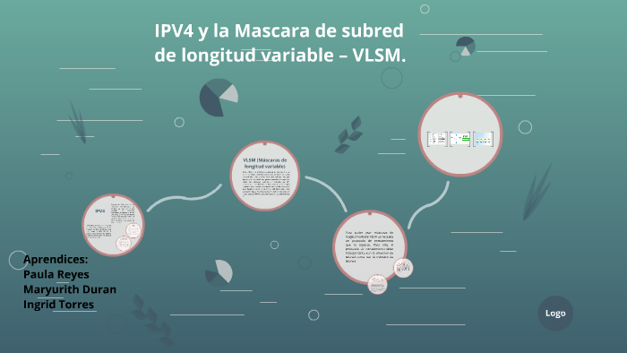 IPV4 y la Mascara de subred de longitud variable – VLSM. by maryurith duran ortega on Prezi