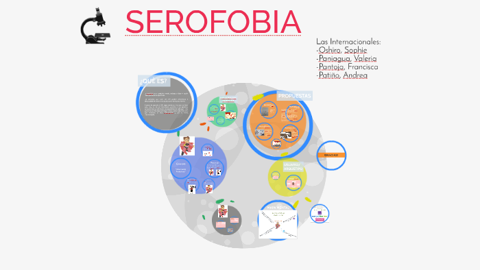 SEROFOBIA by francisca pantoja
