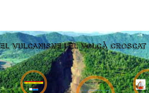 El vulcanisme i el volcà croscat by Hèctor Jardí Toledano on Prezi