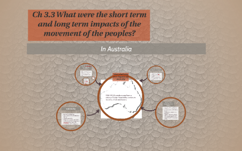 Short and Long term Impacts on Australia by Cassie Smith on Prezi