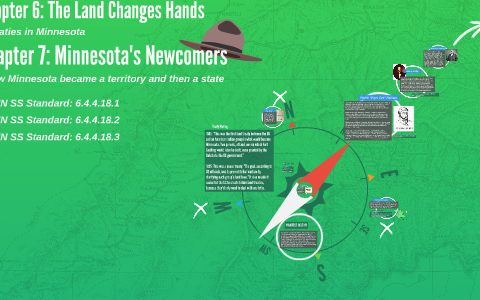 Chapter 7: Minnesota's Newcomers by Ryan Grutsch on Prezi