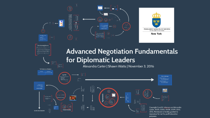 Advanced Negotiation Fundamentals for Diplomatic Leaders by Kristen Ferguson on Prezi