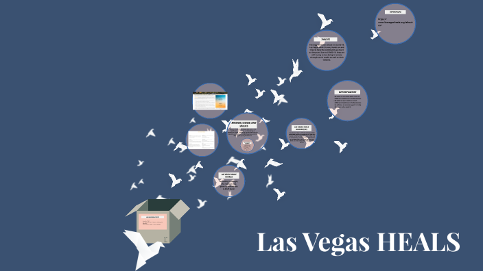 LV HEALS SWOT Presentation by Matilda Thompson on Prezi