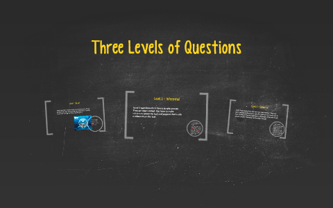 Three Levels of Questions by Barbara Desai on Prezi