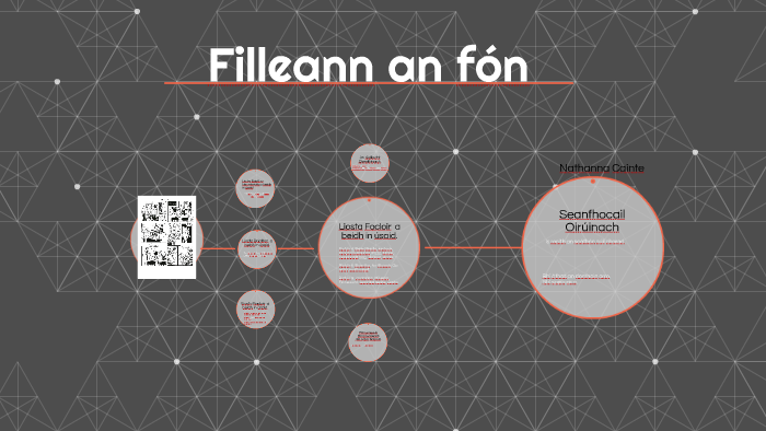 Filleann an fón by gay dunne on Prezi