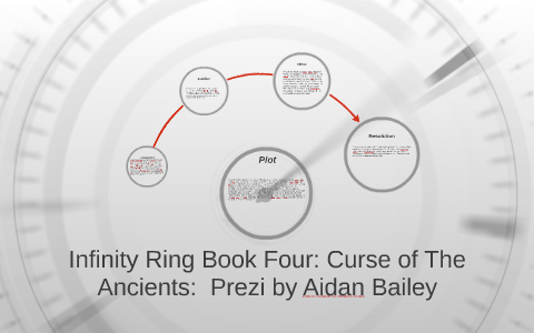 Infinity Ring: Book Four by on Prezi