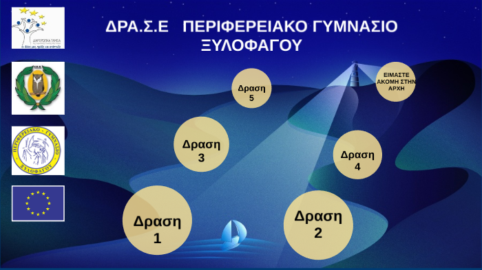 ΔΡΑ.Σ.Ε. ΠΕΡΙΦΕΡΕΙΑΚΟ ΓΥΜΝΑΣΙΟ ΞΥΛΟΦΑΓΟΥ by Petros Tekkelas on Prezi