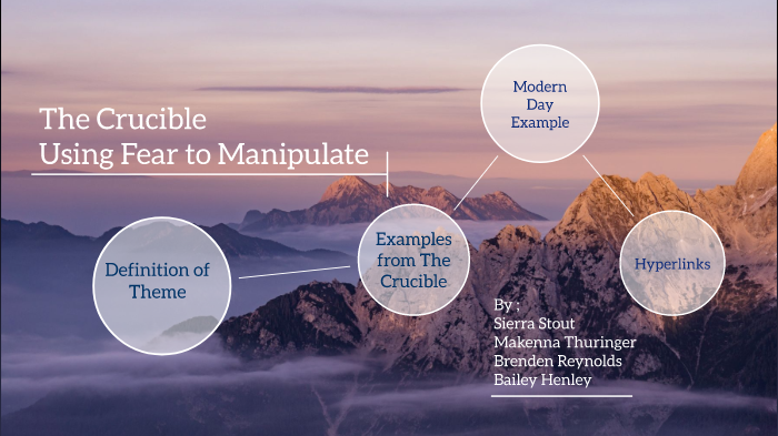 The Crucible- Using fear to manipulate by Makenna Thuringer on Prezi
