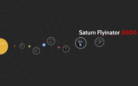 The Saturn Explorer by Isis Lee on Prezi