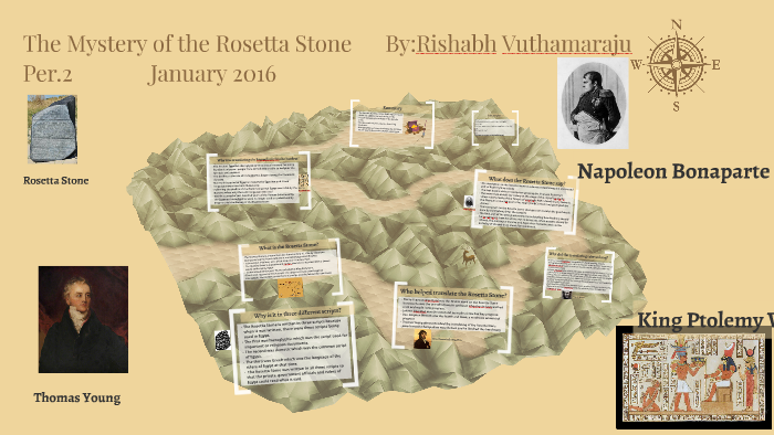 The Mystery of the Rosetta Stone by Rishabh V on Prezi