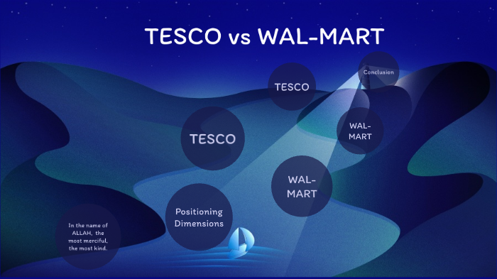 TESCO vs WAL-MART by Ammar Ch on Prezi