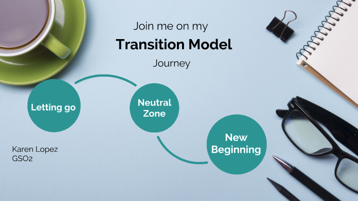 Transition Model by Karen Lopez on Prezi