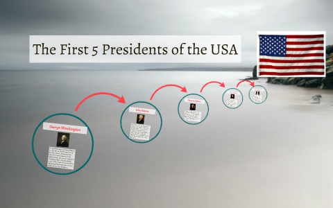 The First 5 Presidents of the USA by Chris Vaughan on Prezi
