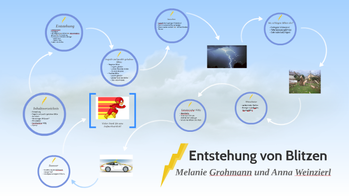 Entstehung von Blitzen by Melanie Weinzierl on Prezi