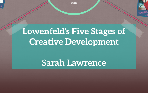 Lowenfeld's Five Stages of Creative Development by Sarah Lawrence on Prezi