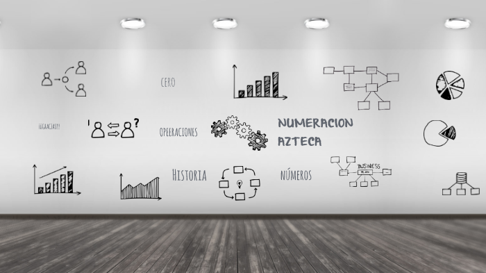 numeracion azteca by Pablo Gentil Bueno on Prezi