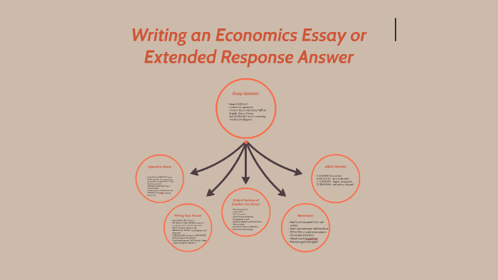 Writing an Economics Essay or Extended Response Answer by Talia ...